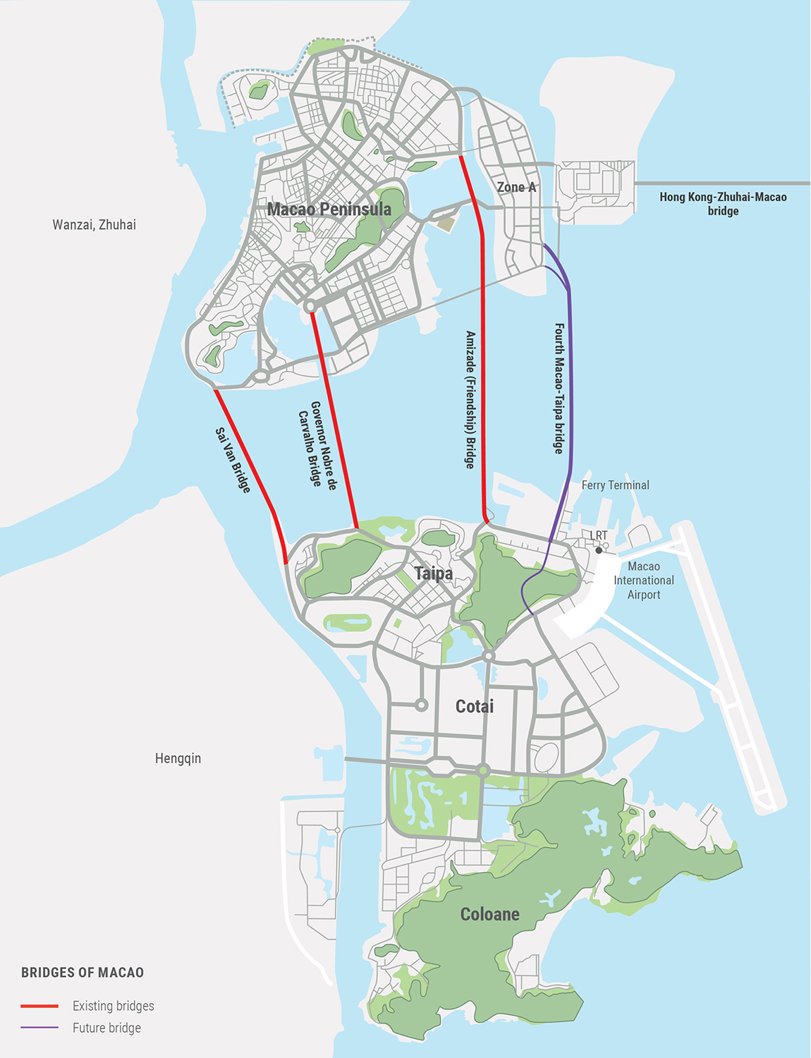 A bridge to the future | macaomagazine.net